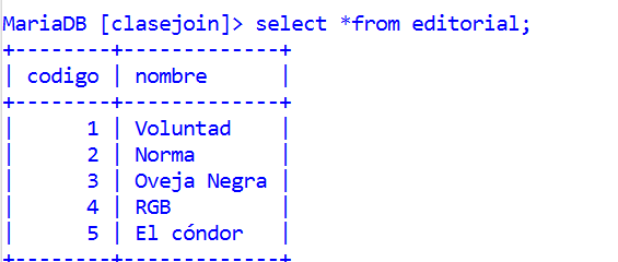 actividad 9 :: Cristianremington